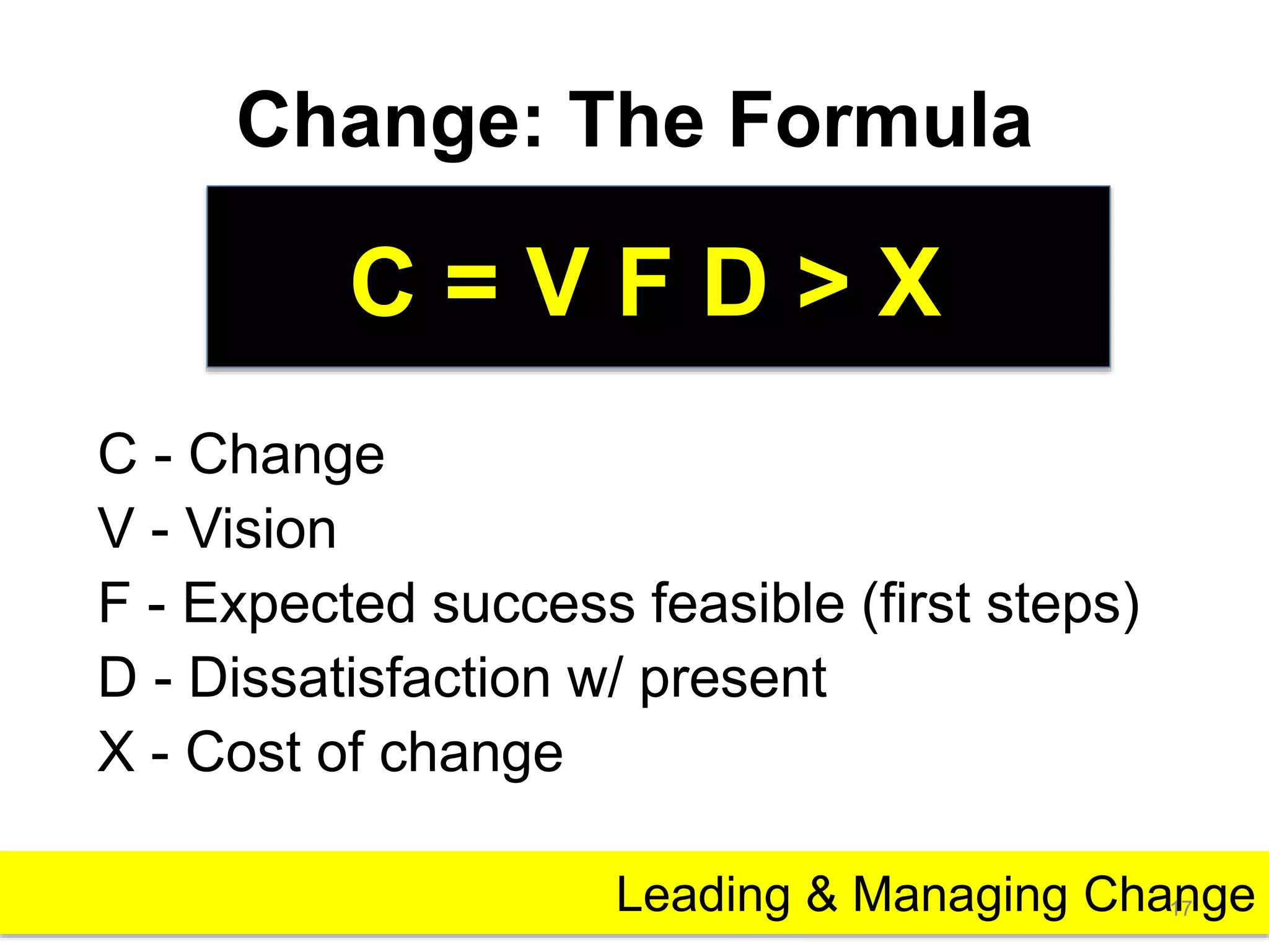 Leading and Managing Change [Change Management] | PPTX