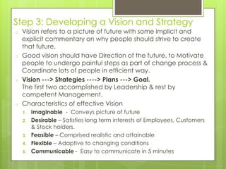 Leading change group 6 | PPT