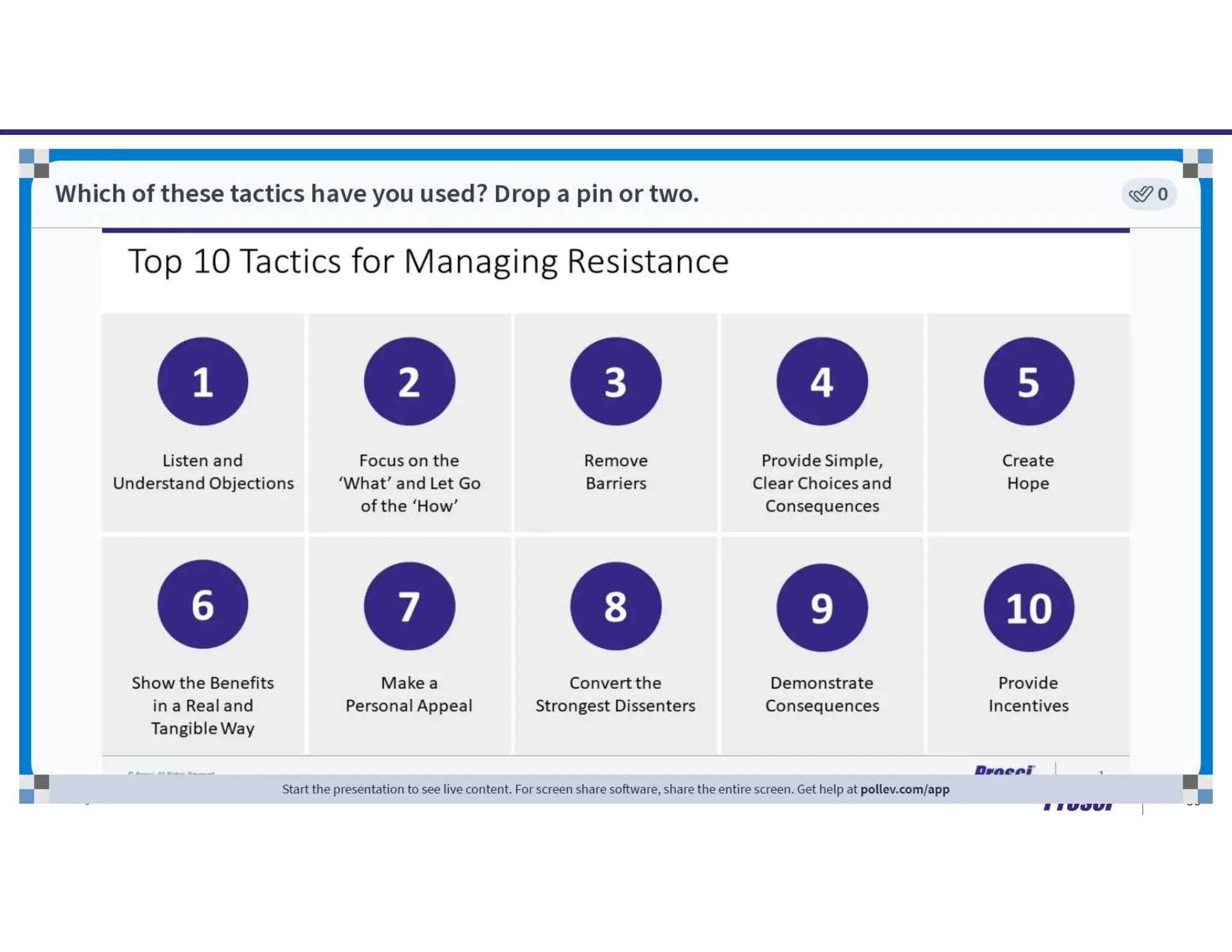 Leading Change strategies and insights for effective change management ...
