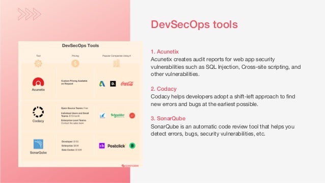 Leading DevOps Tools for 2022.pdf