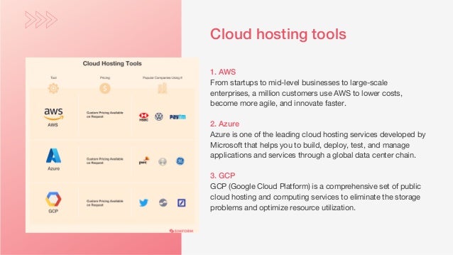 Leading DevOps Tools for 2022.pdf