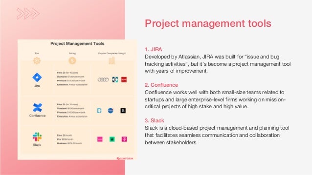 Leading DevOps Tools for 2022.pdf