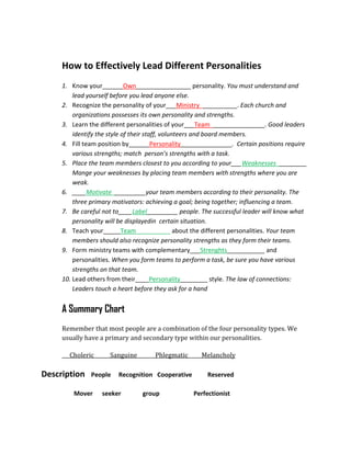 Leading different personalities 1 | DOCX