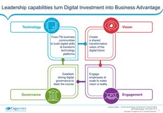 Leading Digital Turning Tech into Business Transformation | PDF
