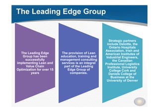 Leading Edge Group | PDF