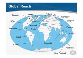 Leading Edge Group | PDF