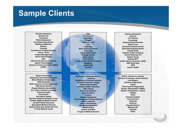 Leading Edge Group | PPT