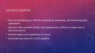 Leading Edge of Modern Web Apps on Azure - Menaka - CCDays | PPT