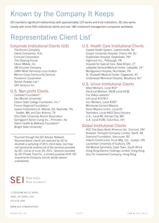 Leading Edge Support For Financial Advisors & Their Clients | PDF
