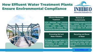 Leading Effluent Treatment Plants in India.pdf