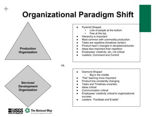 Leading enterprise transformation lessons adopting agile in government ...