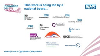 Leading for improvement: a framework for the NHS in England | PPTX