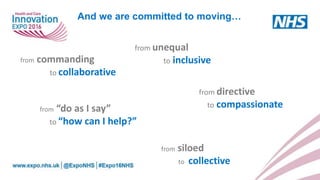 Leading for improvement: a framework for the NHS in England | PPTX