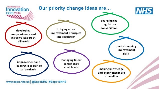 Leading for improvement: a framework for the NHS in England