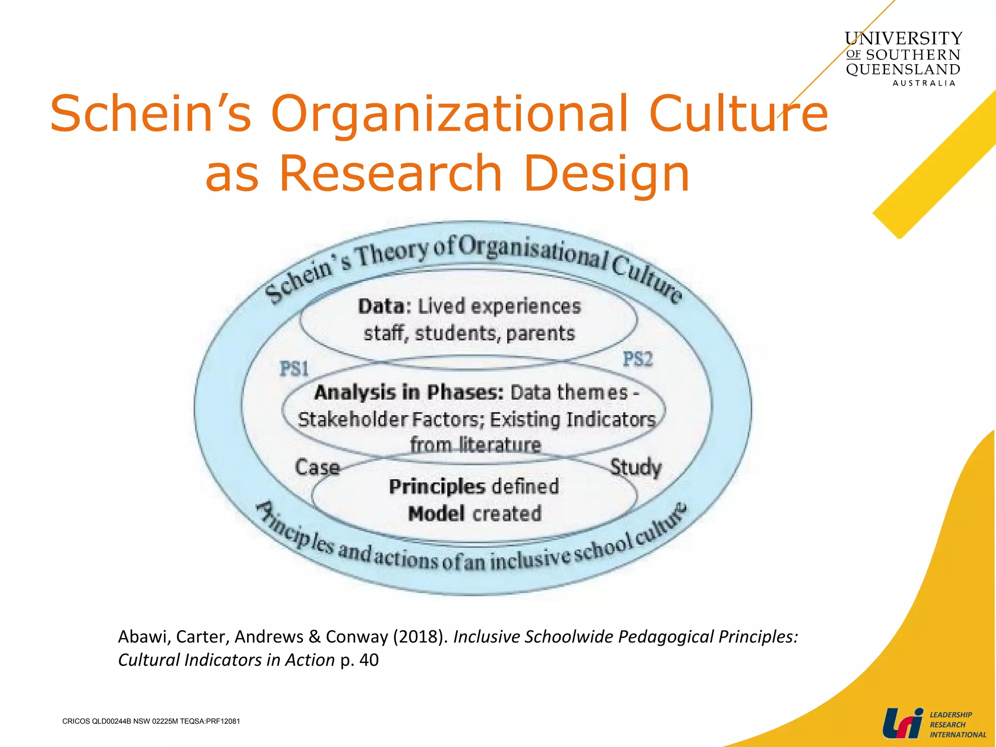 Leading for inclusion | PPT