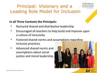 Leading for inclusion | PPT