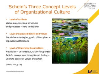 Leading for inclusion | PPT