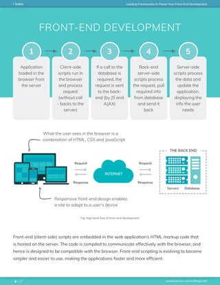 Leading frameworks to power your front end development | PDF