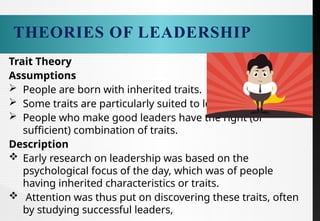 Leading functions of management ch-6.ppt