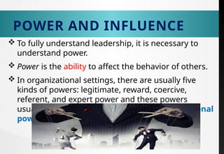 Leading functions of management ch-6.ppt