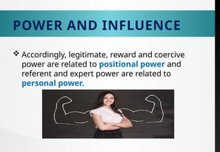 Leading functions of management ch-6.ppt