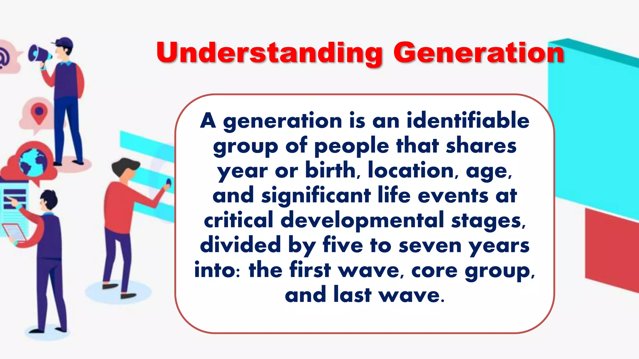 Leading Generations.pptx