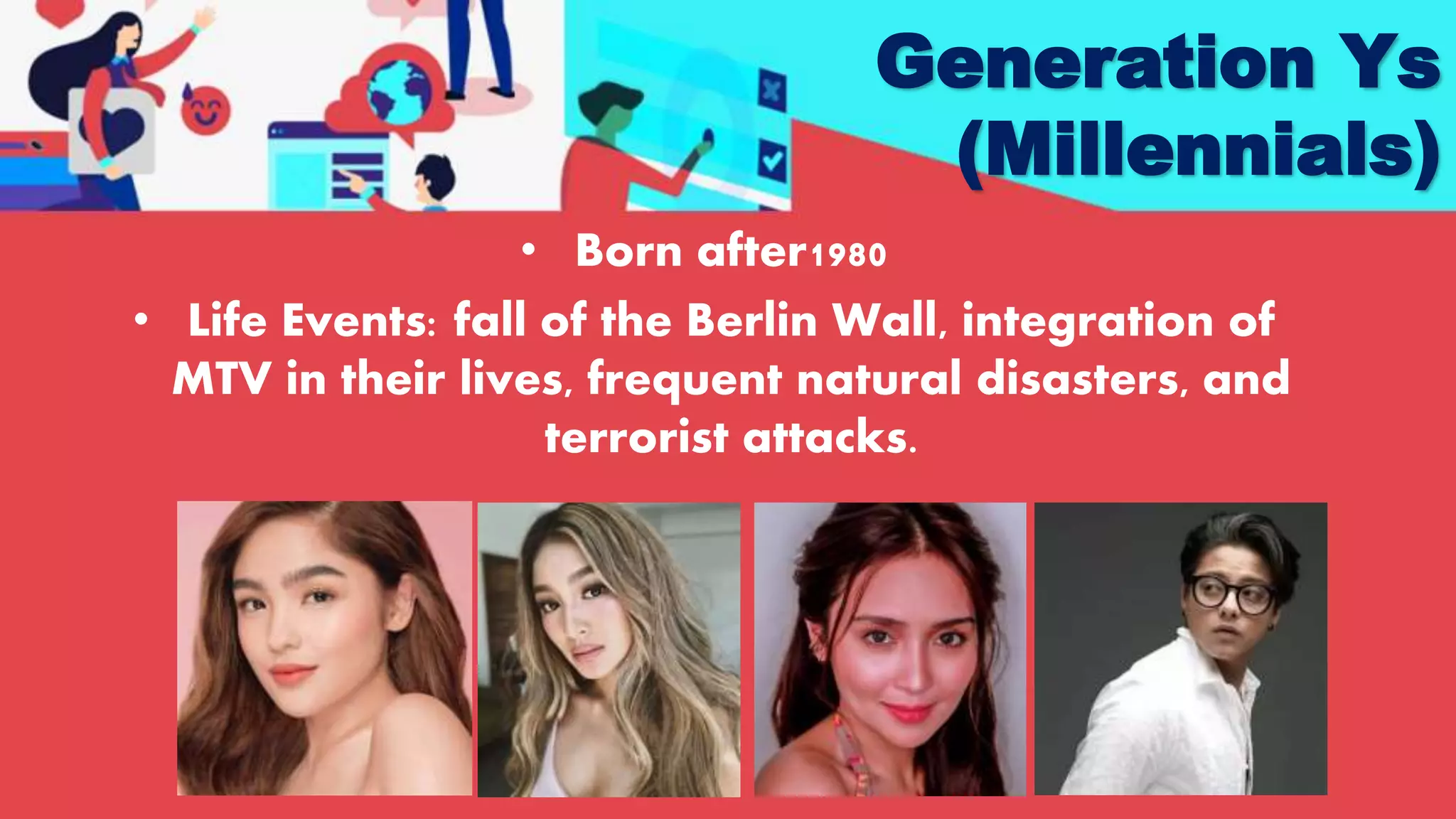 Leading Generations.pptx