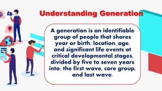 Leading Generations.pptx