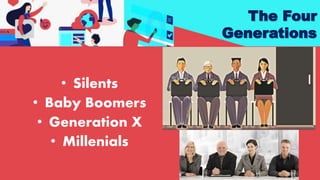 Leading Generations.pptx