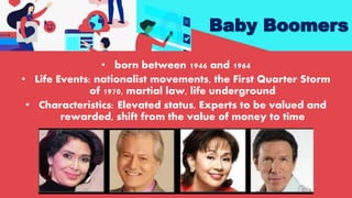 Leading Generations.pptx