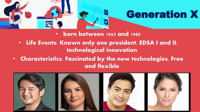 Leading Generations.pptx | Family and Relationships