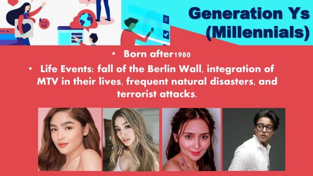 Leading Generations.pptx | Family and Relationships