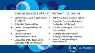 Leading High Performing Remote Teams.pptx