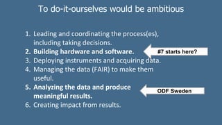 Leading in a Digital World_MCS_Overview.pptx