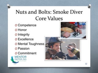 Leading in an Emergent World: The GA Smoke Diver Model | PPT