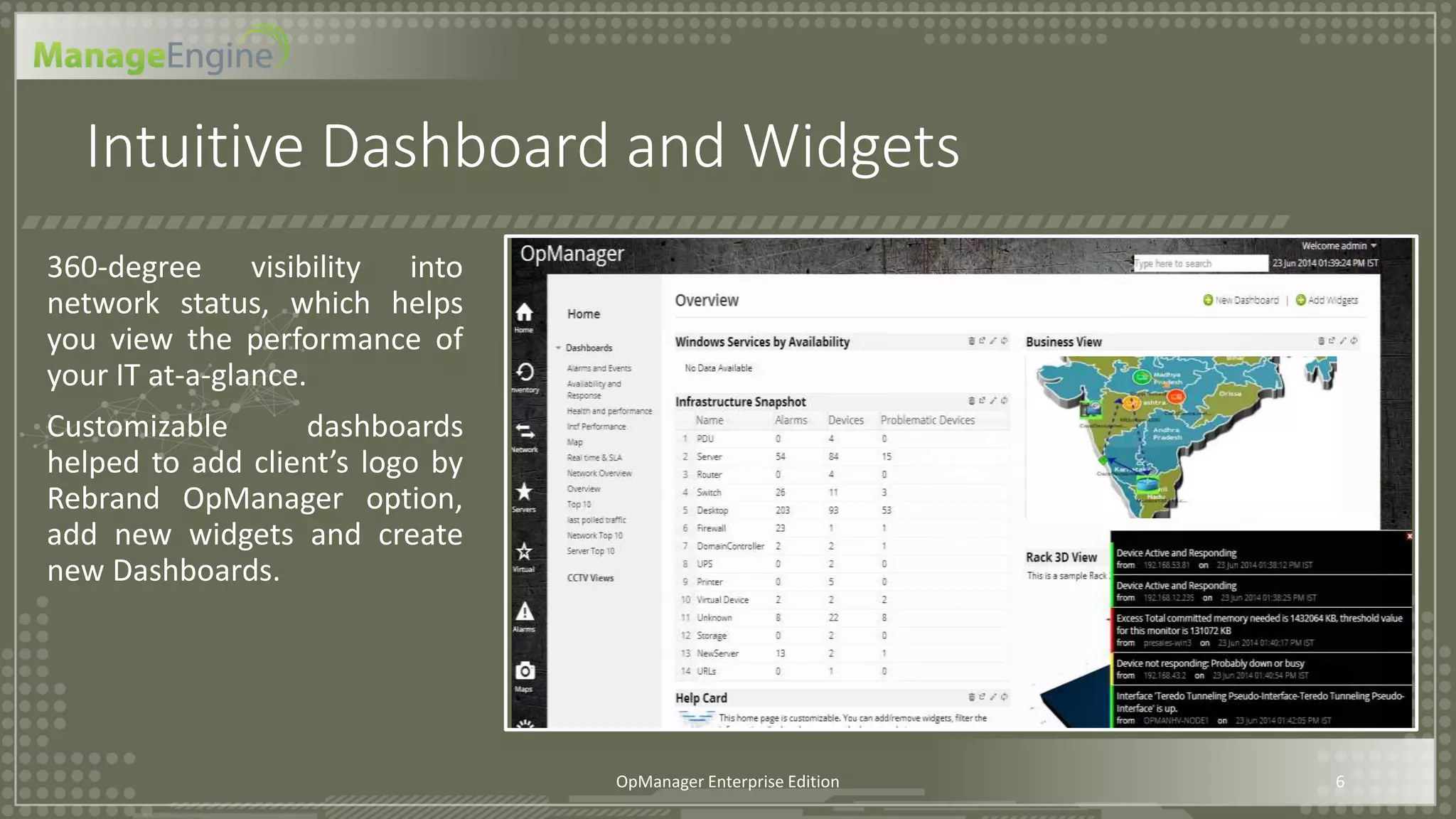 Leading Indian IT Services Company uses OpManager | PPTX