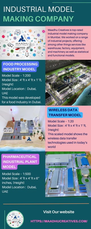 Leading industrial Model Making Firm in India.pdf