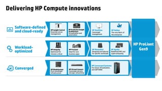 HP Gen9: Leading in the coumpute era | PDF | Cloud Computing | Internet