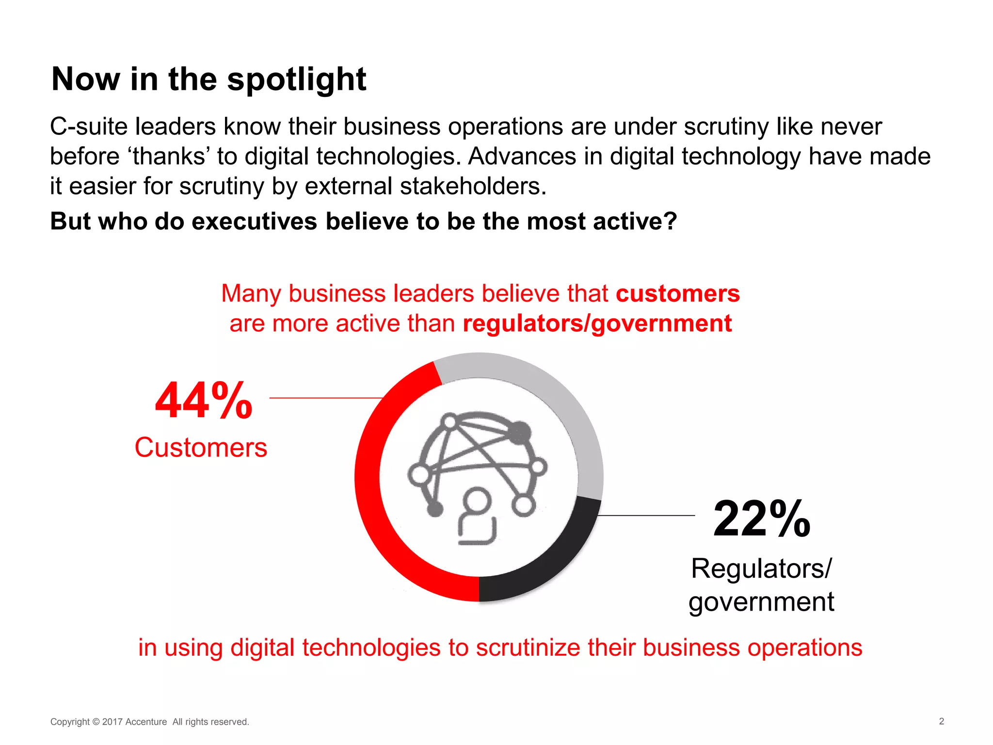 Leading In The Spotlight 2016 Accenture Strategy C-Suite Survey | PDF
