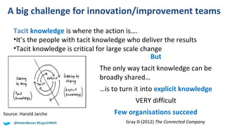 Leading large scale change Helen Bevan | PPT