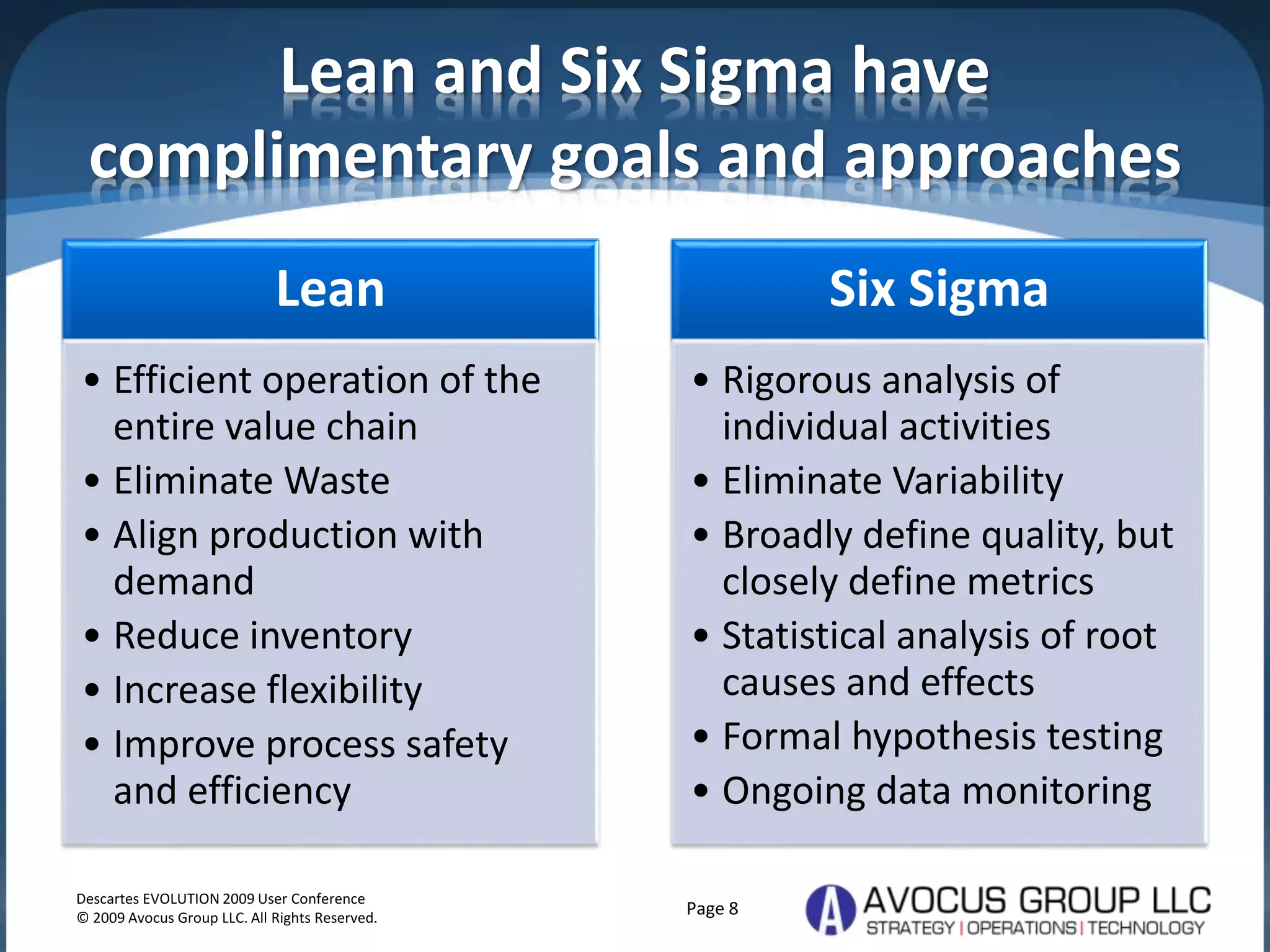 Leading Lean Six Sigma | PPT