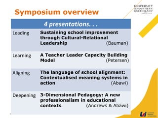 Leading, learning and aligning keys to sustaining school improvement | PPT