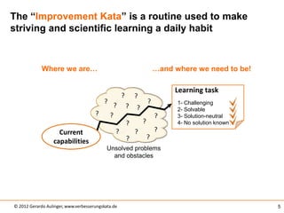 Leading, Learning, Innovation with Toyota Kata | PPT