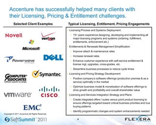 Leading Licensing Practices for Technology Solutions | PDF