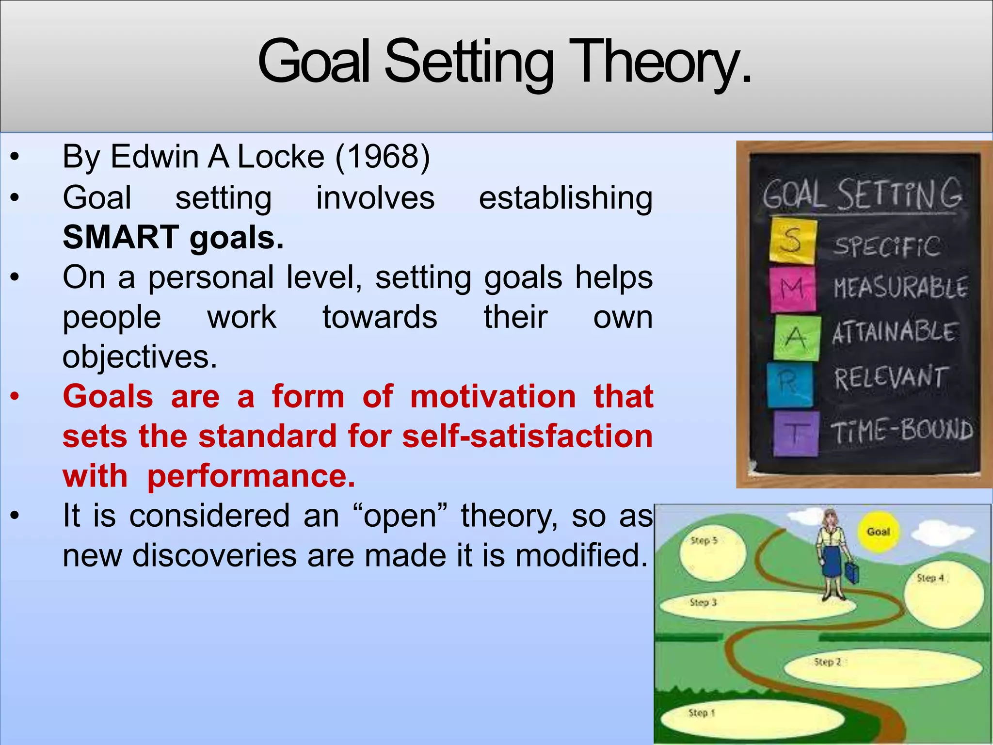 leading_motivation theories.ppt