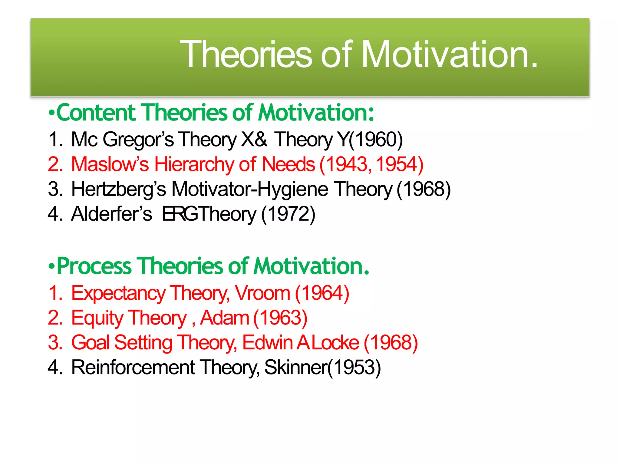 leading_motivation theories.ppt