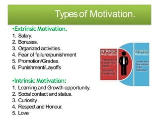 leading_motivation theories.ppt
