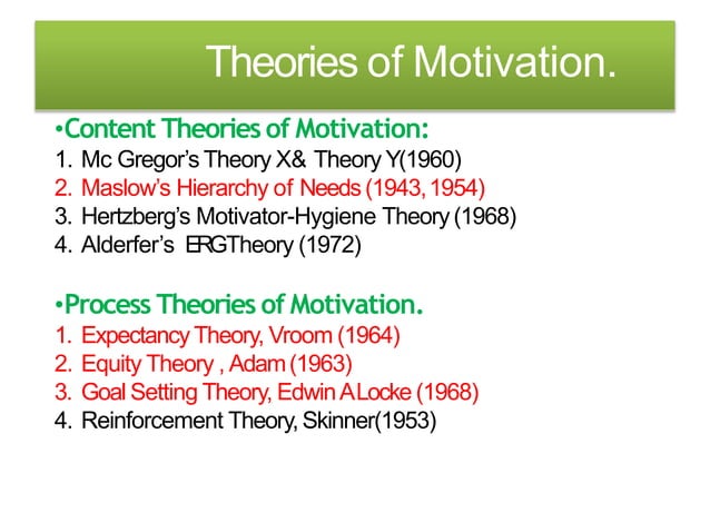 leading_motivation theories.ppt