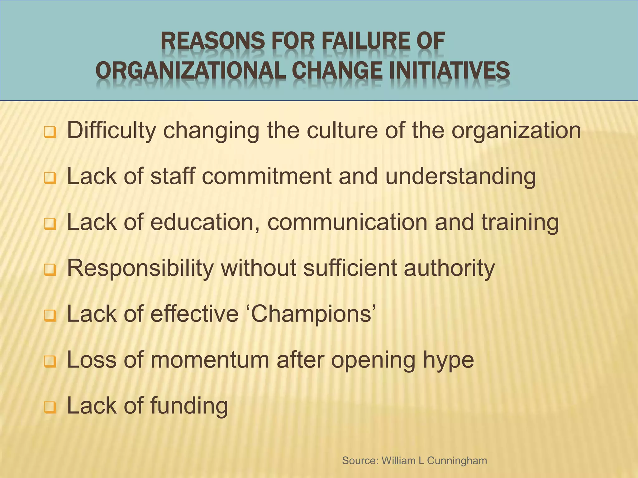 Leading Organizational Change | PPTX