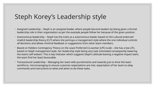 Leading Organization's Presentation.pptx